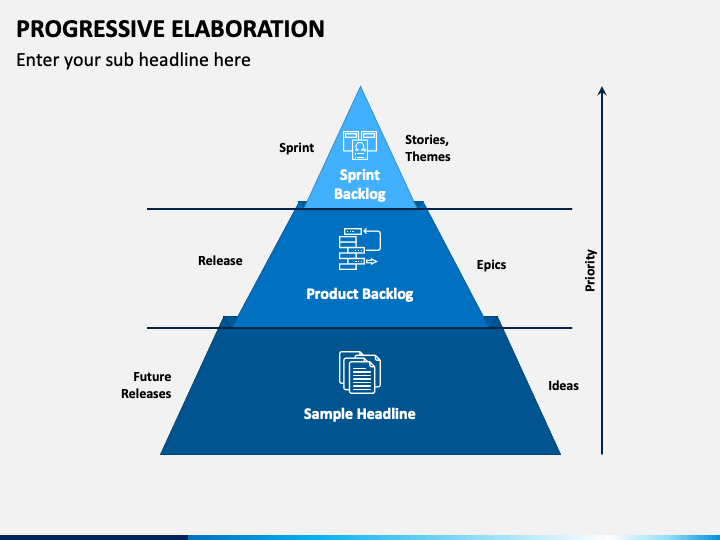 Progressive Elaboration PowerPoint and Google Slides Template - PPT Slides
