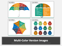 Agile Umbrella PowerPoint and Google Slides Template - PPT Slides