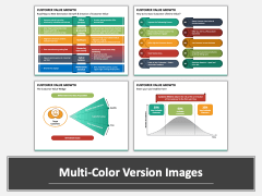 Customer Value Growth PowerPoint and Google Slides Template - PPT Slides