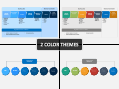 Idea Evaluation Process PowerPoint and Google Slides Template - PPT Slides
