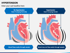 Free Hypertension PowerPoint and Google Slides Template - PPT Slides
