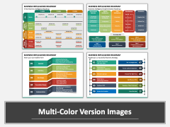 Business Intelligence Roadmap PowerPoint and Google Slides Template ...