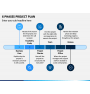 4 Phase Project Plan PowerPoint Template - PPT Slides