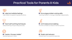 Free - Childhood Anxiety Disorder PowerPoint and Google Slides Template ...