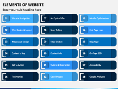 Elements of Website PowerPoint and Google Slides Template - PPT Slides