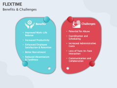 Flextime PowerPoint and Google Slides Template - PPT Slides