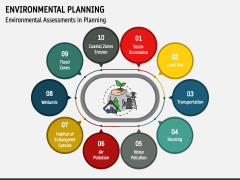 Environmental Planning PowerPoint and Google Slides Template - PPT Slides