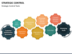 Strategic Control PowerPoint and Google Slides Template - PPT Slides