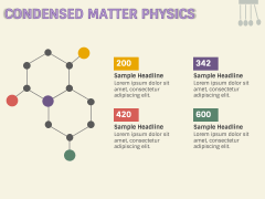 Free - Physics For High School PowerPoint Template and Google Slides Theme
