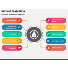 Revenue PowerPoint & Google Slides Templates