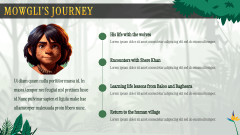 Free - Jungle Book Presentation Theme for PowerPoint and Google Slides ...