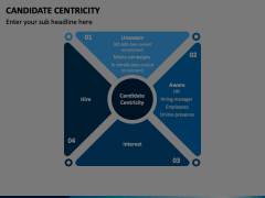 Candidate Centricity PowerPoint and Google Slides Template - PPT Slides