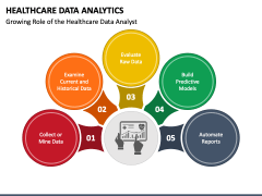 Healthcare Data Analytics PowerPoint and Google Slides Template - PPT ...