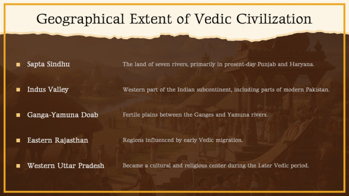 Vedic Civilization PowerPoint and Google Slides Template - PPT Slides