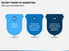 Bucket Theory of Marketing PowerPoint and Google Slides Template - PPT ...