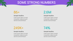 Free - International Day of The Midwife Presentation for PowerPoint and Google Slides