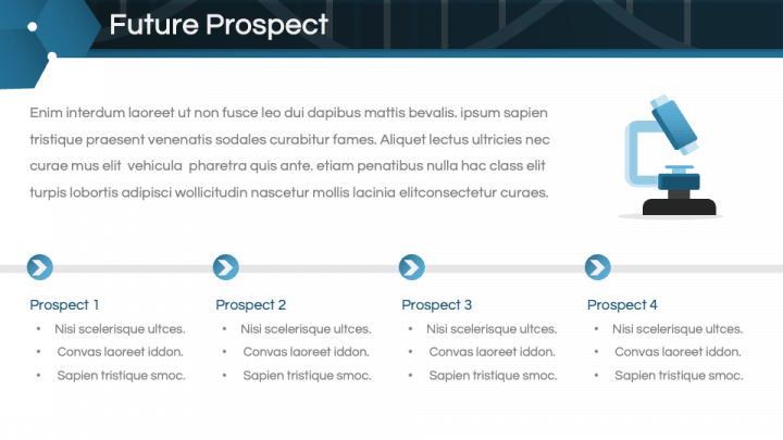 Free - Microbiology Breakthrough Theme for PowerPoint and Google Slides