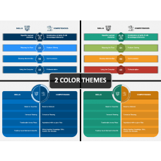 Skills Wheel PowerPoint Template
