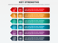 Key Strengths PowerPoint and Google Slides Template - PPT Slides