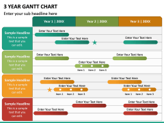 3 Year Gantt Chart for PowerPoint and Google Slides - PPT Slides