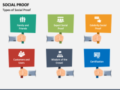 Social Proof PowerPoint and Google Slides Template - PPT Slides