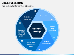 Objective Setting PowerPoint and Google Slides Template - PPT Slides