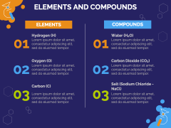 Free - Chemistry Presentation Theme for Elementary School for ...