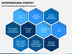 Entrepreneurial Strategy PowerPoint and Google Slides Template - PPT Slides