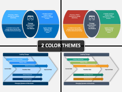 Change Acceleration Process PowerPoint and Google Slides Template - PPT ...