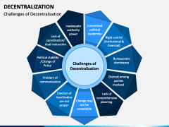 Decentralization PowerPoint and Google Slides Template - PPT Slides