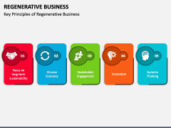 Regenerative Business PowerPoint and Google Slides Template - PPT Slides