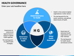 Health Governance PowerPoint and Google Slides Template - PPT Slides