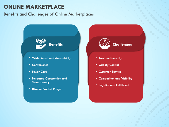 Online Marketplace PowerPoint and Google Slides Template - PPT Slides