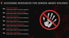 Gender-Based Violence PowerPoint and Google Slides Template - PPT Slides
