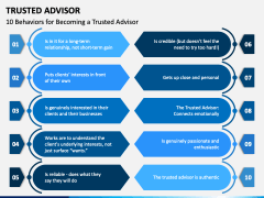 Trusted Advisor PowerPoint and Google Slides Template - PPT Slides
