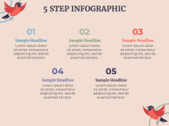 Free - National Bird Day PowerPoint Template and Google Slides Theme