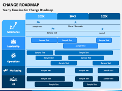 Change Roadmap PowerPoint and Google Slides Template - PPT Slides