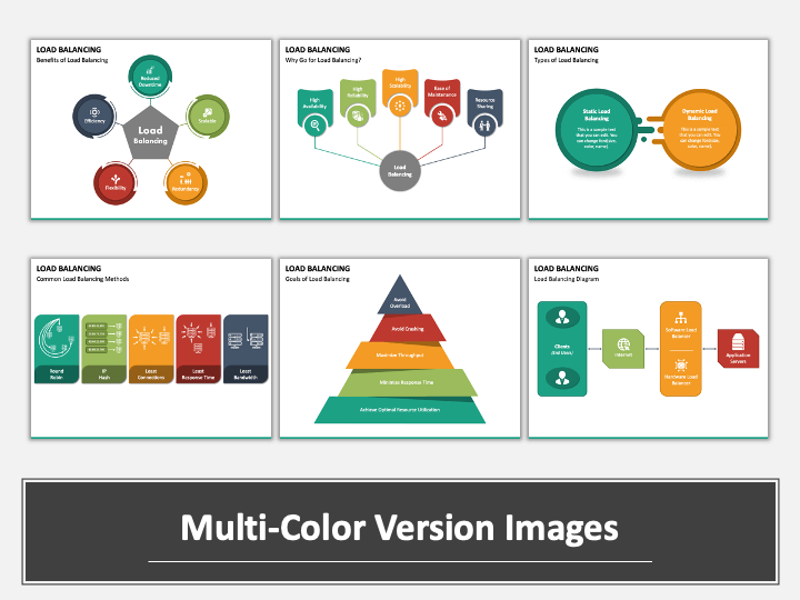 Load Balancing PowerPoint and Google Slides Template - PPT Slides