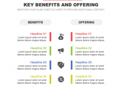 Key Benefits and Offering PowerPoint and Google Slides Template - PPT ...