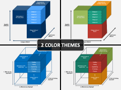 Spend Cube PowerPoint and Google Slides Template - PPT Slides