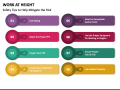 Work at Height PowerPoint and Google Slides Template - PPT Slides