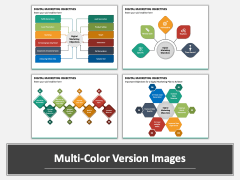 Digital Marketing Objectives PowerPoint and Google Slides Template ...
