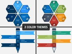 Learning Analytics PowerPoint and Google Slides Template - PPT Slides
