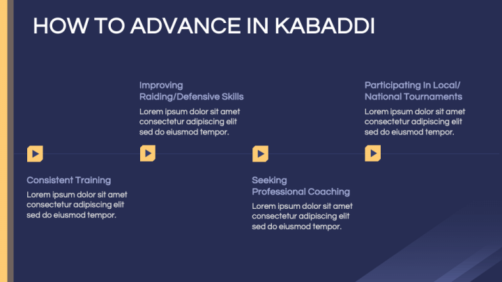 Free - Kabaddi Theme for PowerPoint and Google Slides - PPT Slides