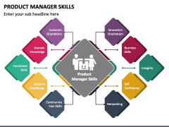 Product Manager Skills PowerPoint and Google Slides Template - PPT Slides