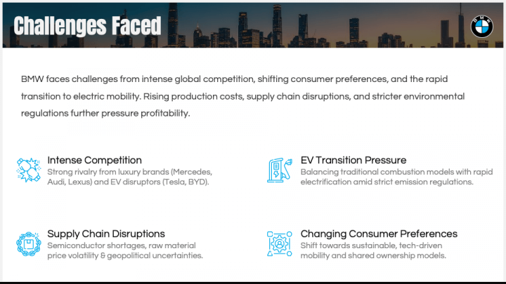 Free - BMW Case Study PowerPoint and Google Slides Template - PPT Slides