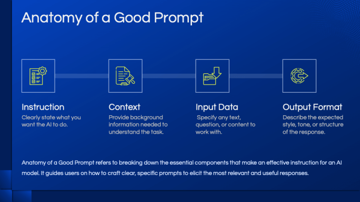 Prompt Engineering for Beginners PowerPoint and Google Slides Template ...