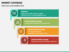 Market Coverage PowerPoint and Google Slides Template - PPT Slides