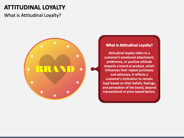 Attitudinal Loyalty PowerPoint and Google Slides Template - PPT Slides