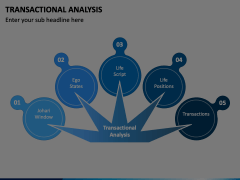 Transactional Analysis PowerPoint and Google Slides Template - PPT Slides